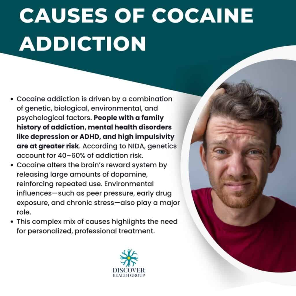 Cocaine Use Disorder: Signs, Causes, Effects, And Treatment - Discover ...