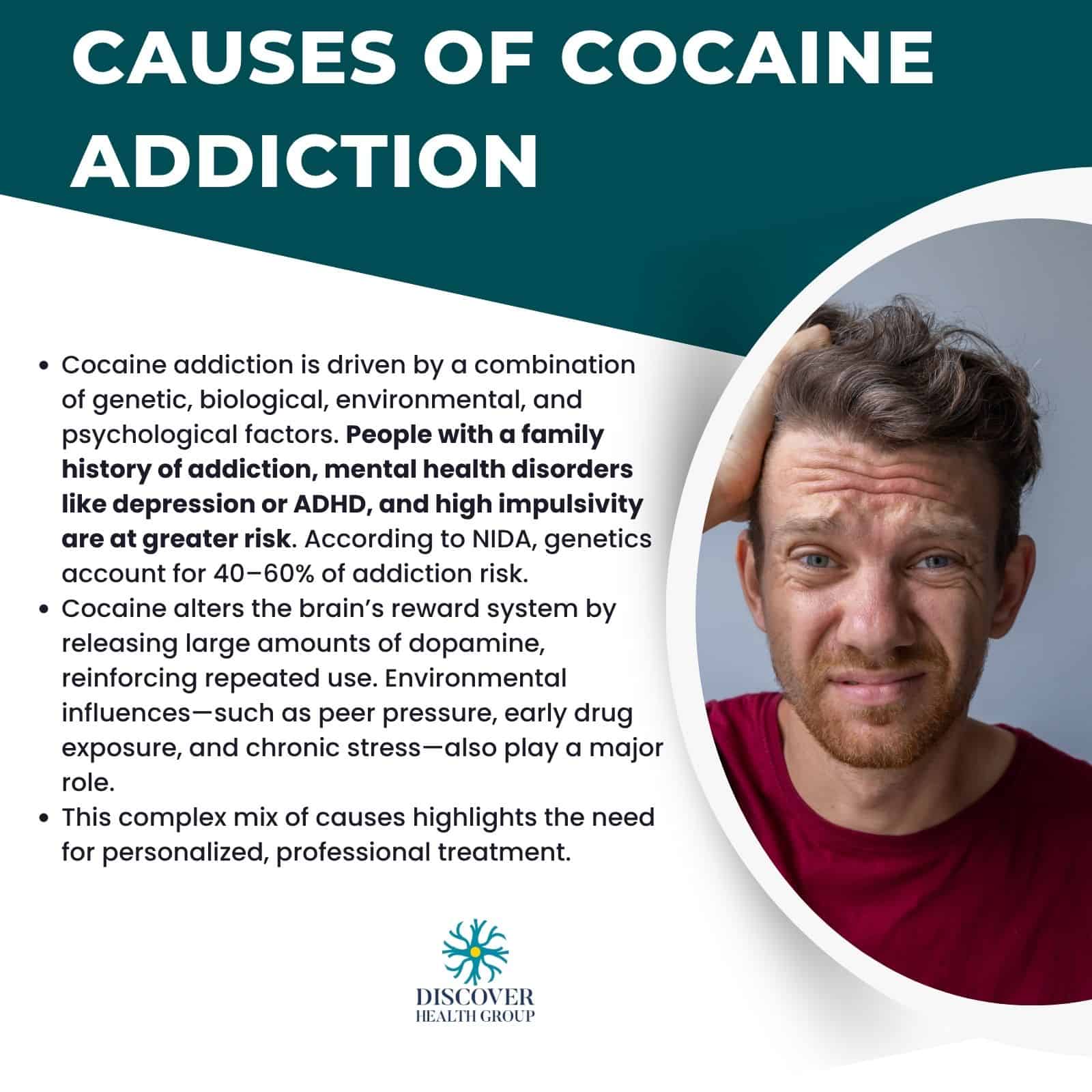 Cocaine Use Disorder: Signs, Causes, Effects, And Treatment - Discover ...