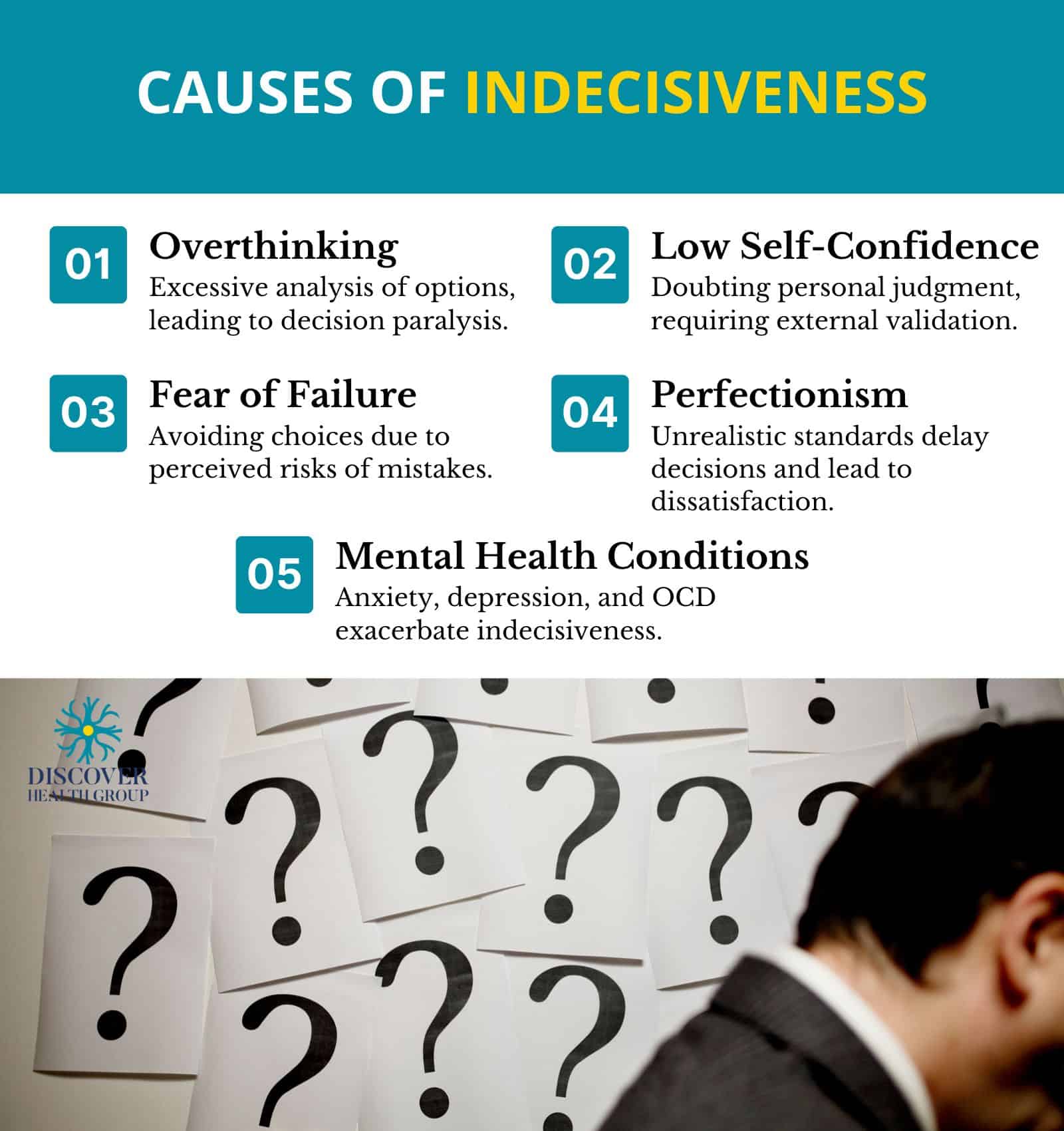 Indecisiveness: Symptoms, Causes, and Treatment
