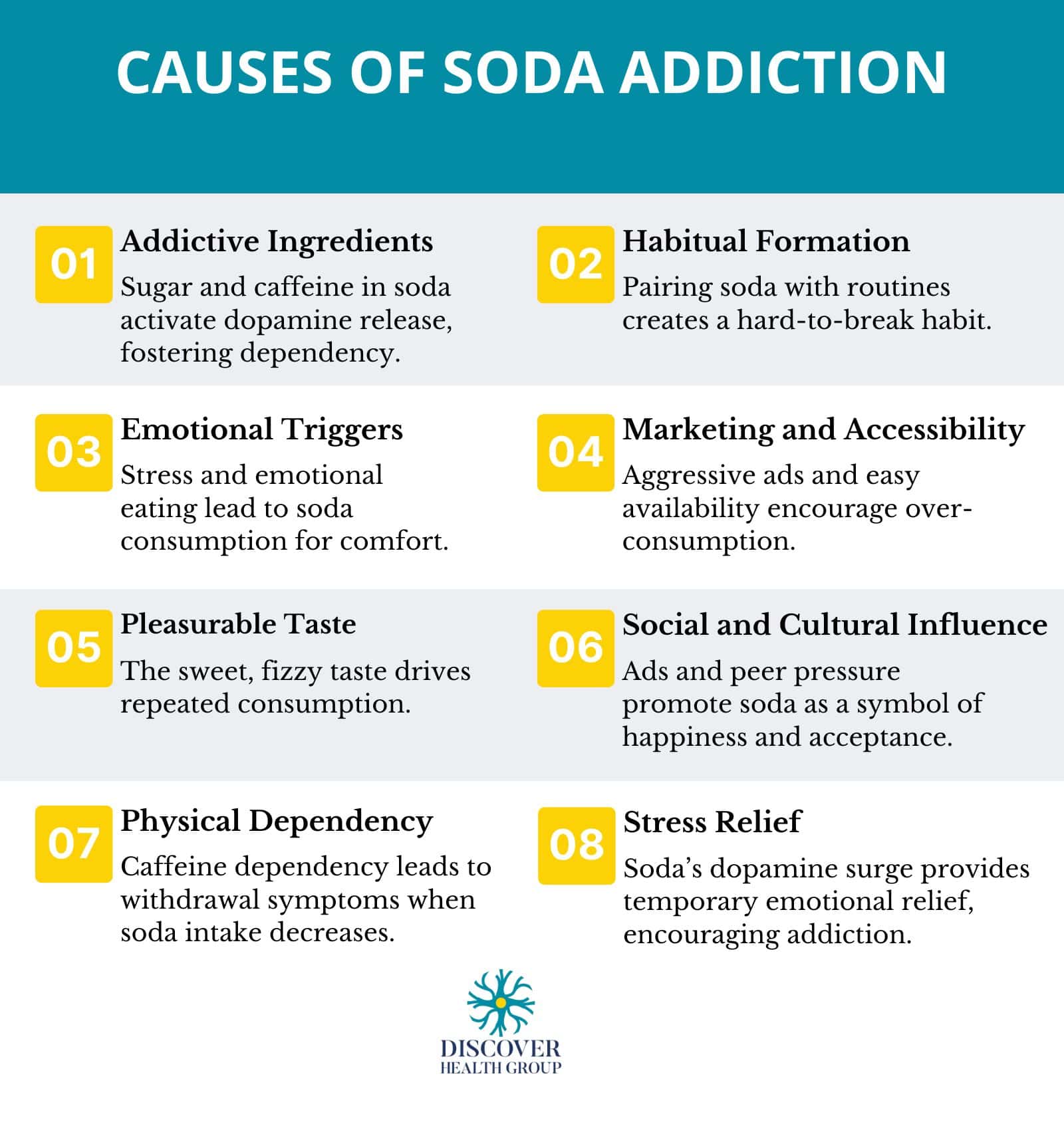 Soda Addiction: Symptoms, Causes, Effect, Diagnosis and Treatment ...