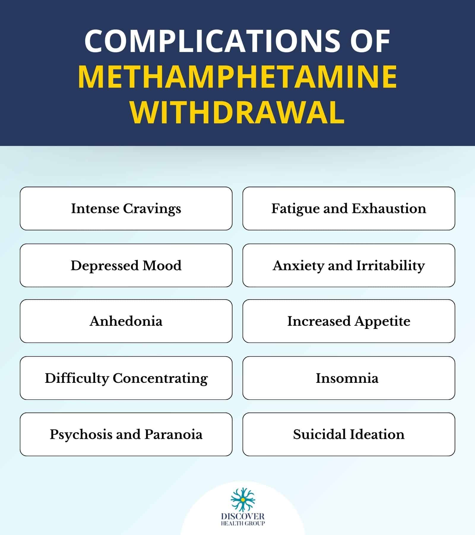 Ice/ Methamphetamine/ Meth Addiction: Symptoms, Causes, Complications ...