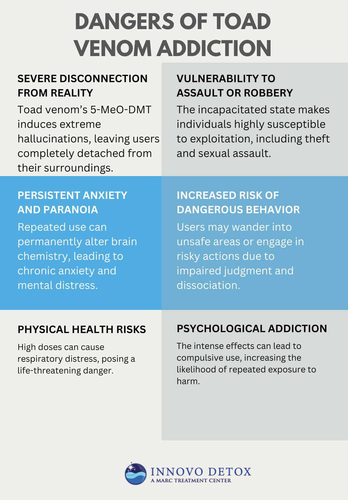 Toad Venom Addiction: Effects, Dangers and Treatment - Discover Health ...