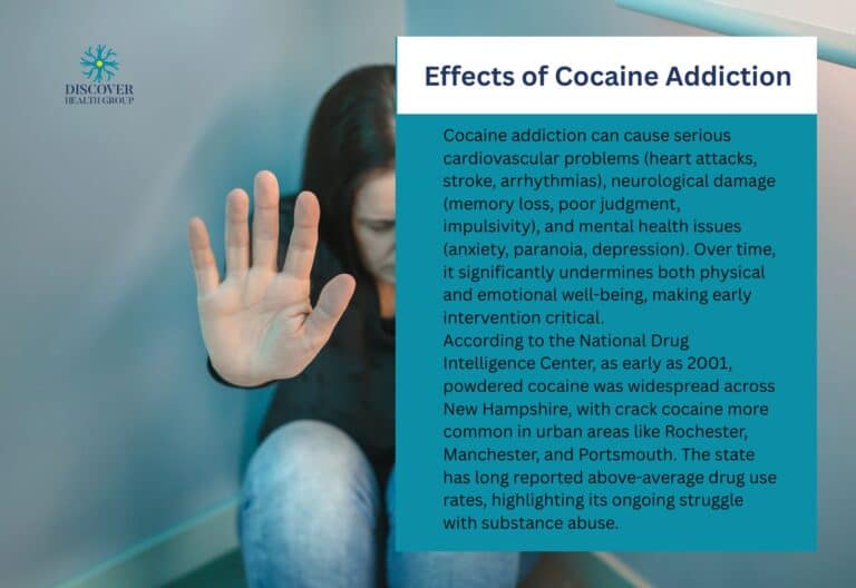 Cocaine Use Disorder: Signs, Causes, Effects, And Treatment - Discover ...
