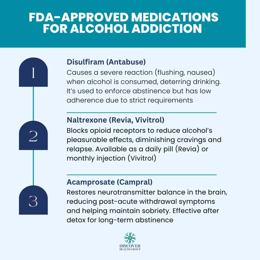 Alcohol Addiction Medication in New Hampshire: Types, Benefits, and ...