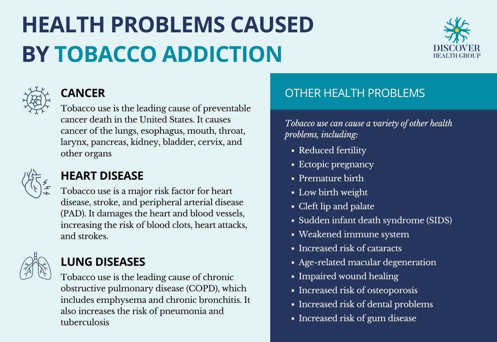 Tobacco Addiction: Symptoms, Causes, Effects, Treatment
