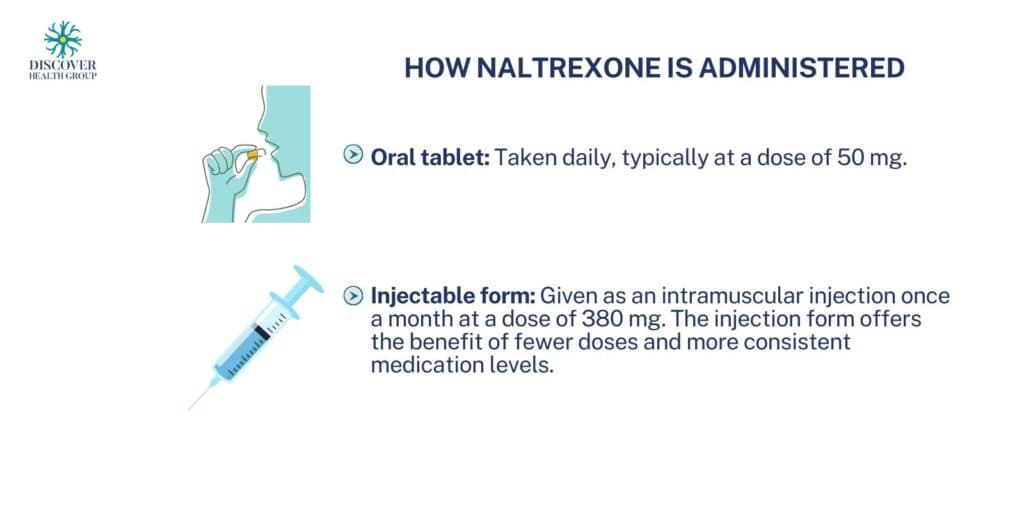Naltrexone: A Medication-Assisted Option for Alcohol and Opioid ...