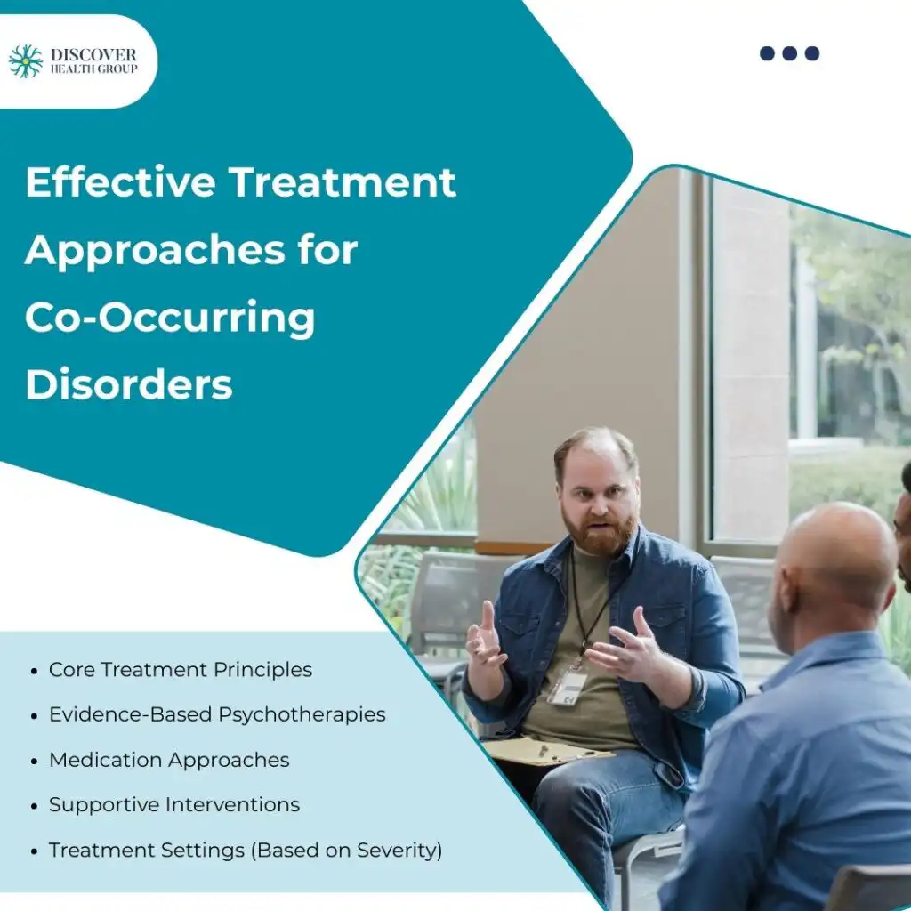 Dual Diagnosis vs Co-Occurring Disorders: What's the Difference ...
