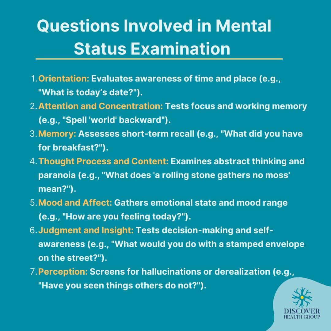 Mental Status Examination (MSE): Components, Importance, Advantages ...