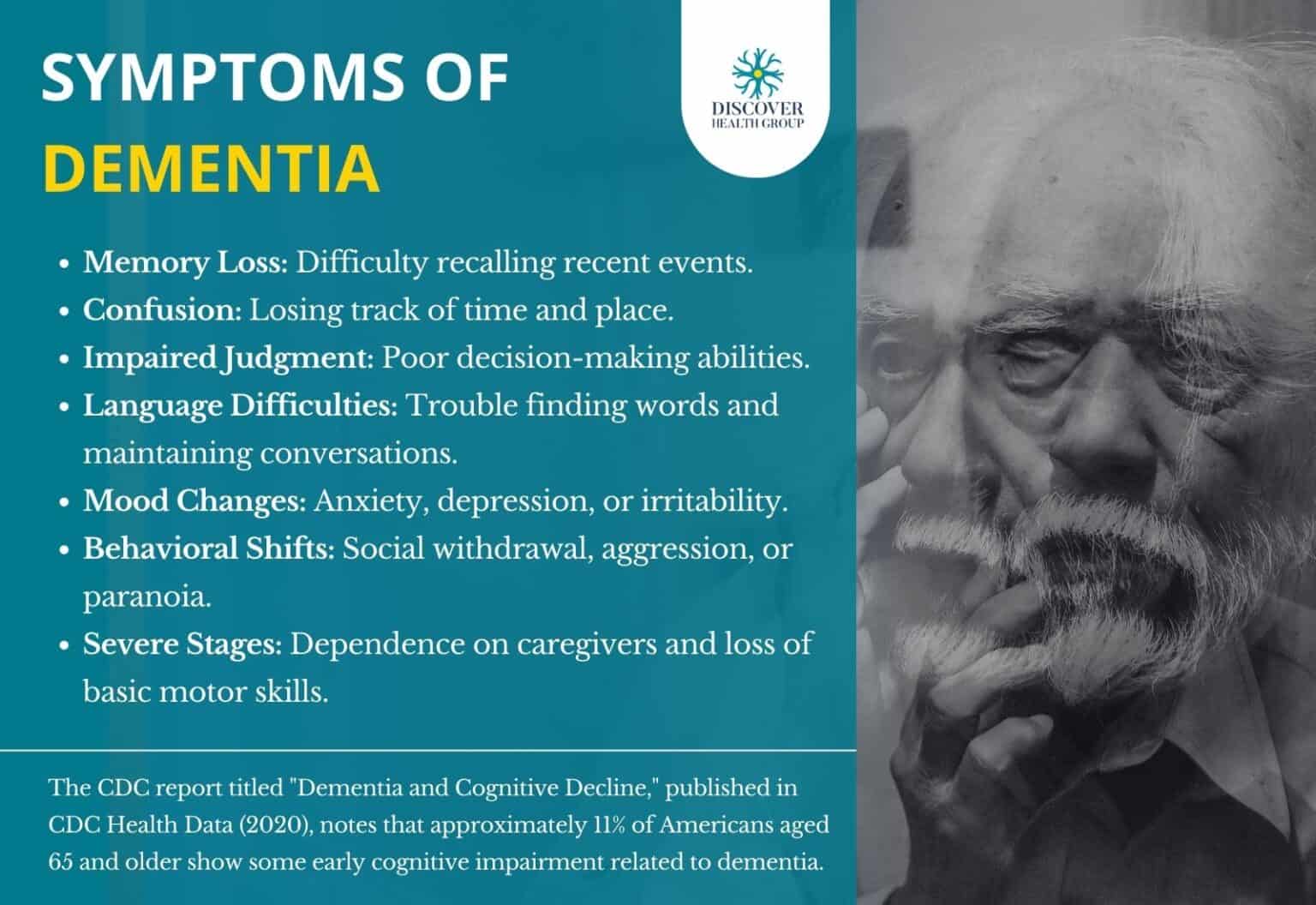 Dementia: Types, Causes, Symptoms, Diagnosis, and Management