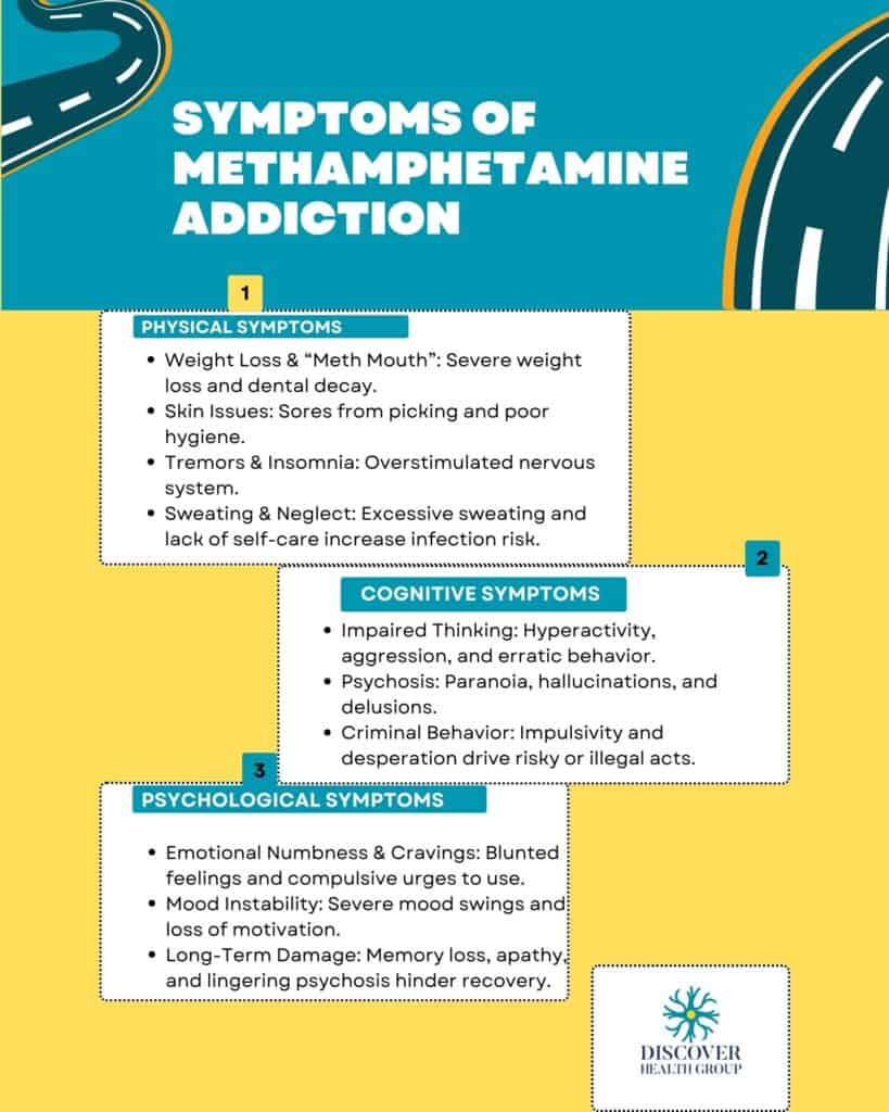 Methamphetamine Physical Effects
