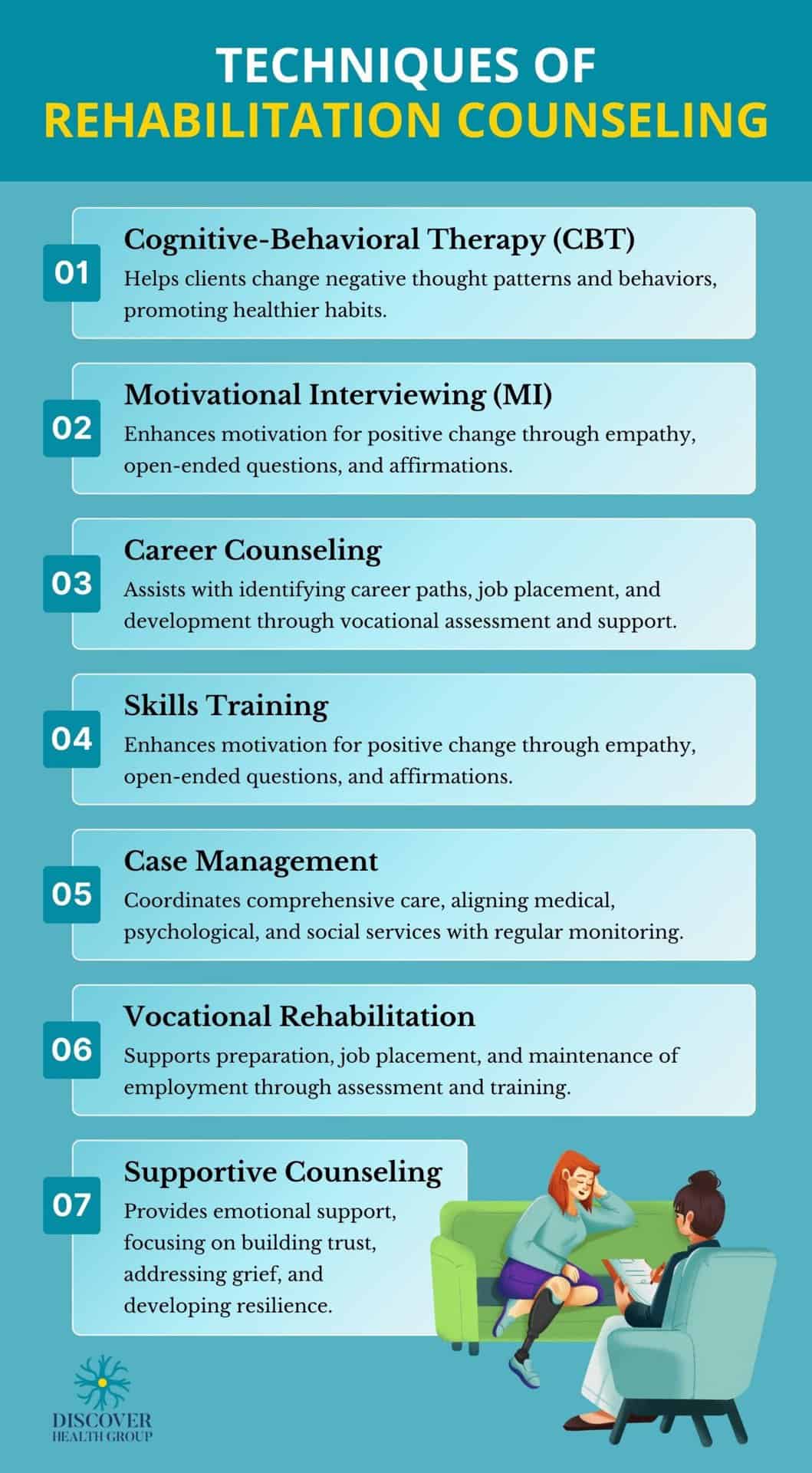 Rehabilitation Counseling: Techniques, Benefits, and Challenges ...