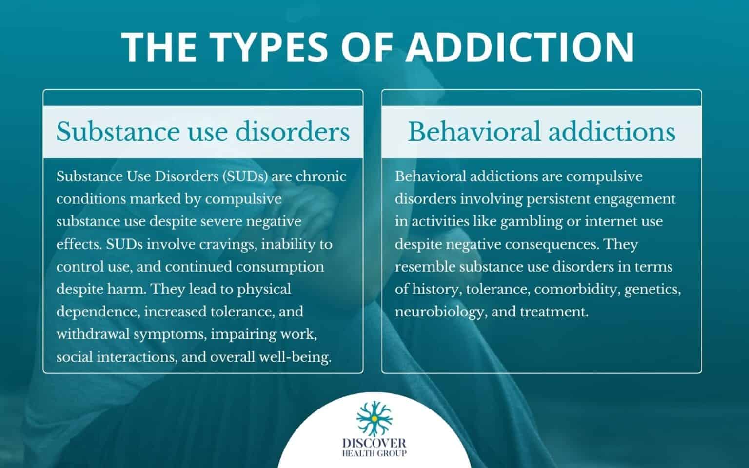 Addiction: Types, Causes, Effects and Treatment