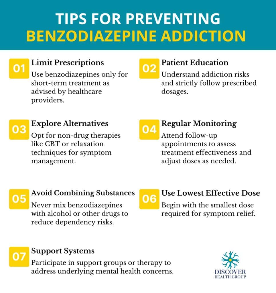 Benzodiazepine Addiction: Symptom, Causes, Effects, Withdrawal, Treatment and Prevention ...