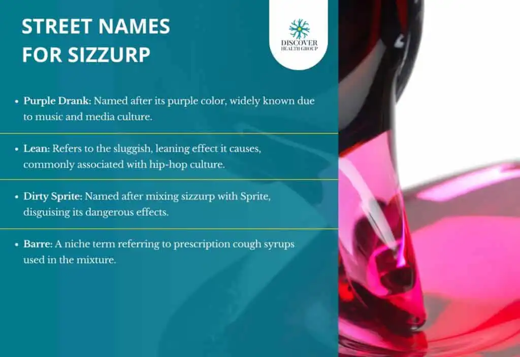 Sizzurp (Purple Drank or Lean): Definition, Key Ingredients, Health ...