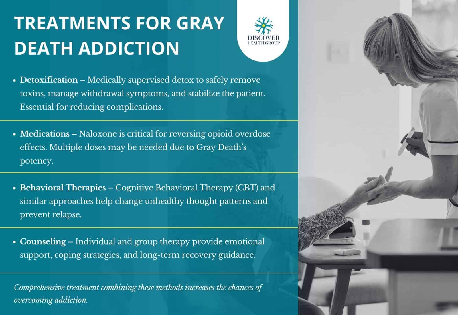 Gray Death: A Fatal Opioid Combination - Discover Health Group