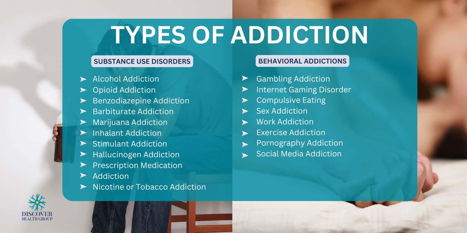 Addiction: Types, Causes, Effects and Treatment