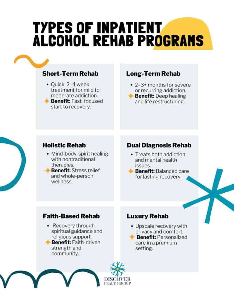 Inpatient Alcohol Rehab in New Hampshire: A Critical Step Toward ...