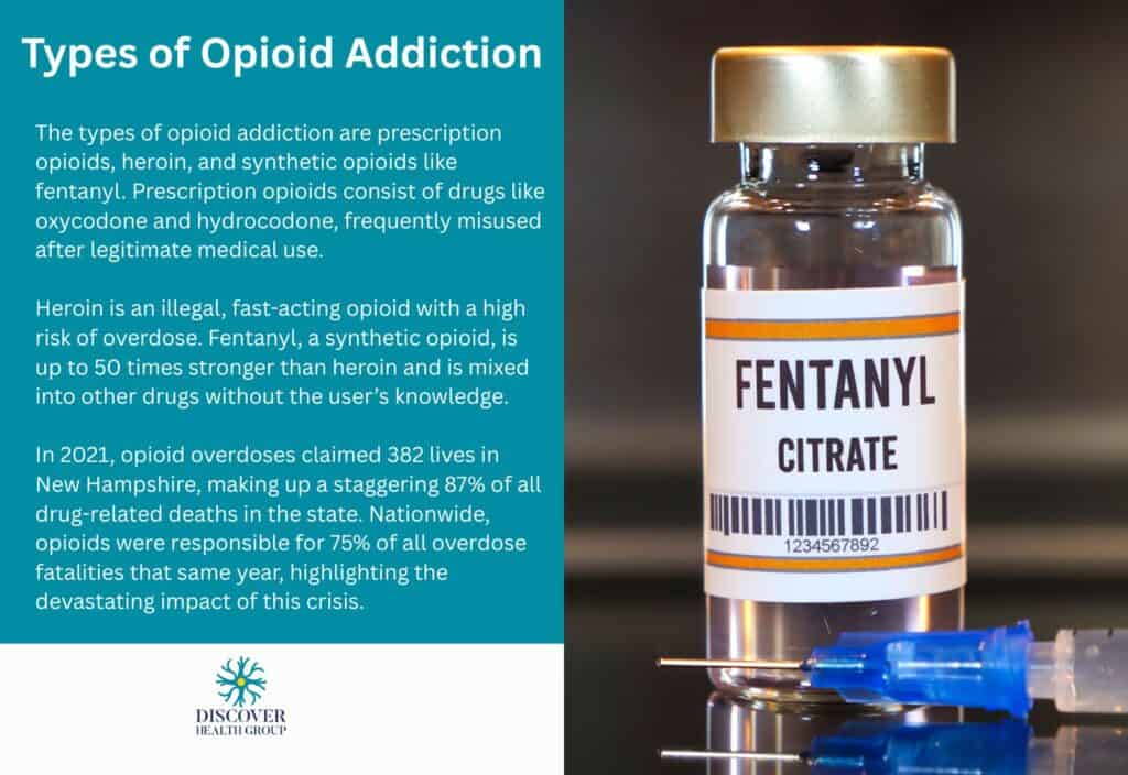 Opioid Abuse and Addiction: Symptoms, Types, Causes, Effects, and ...