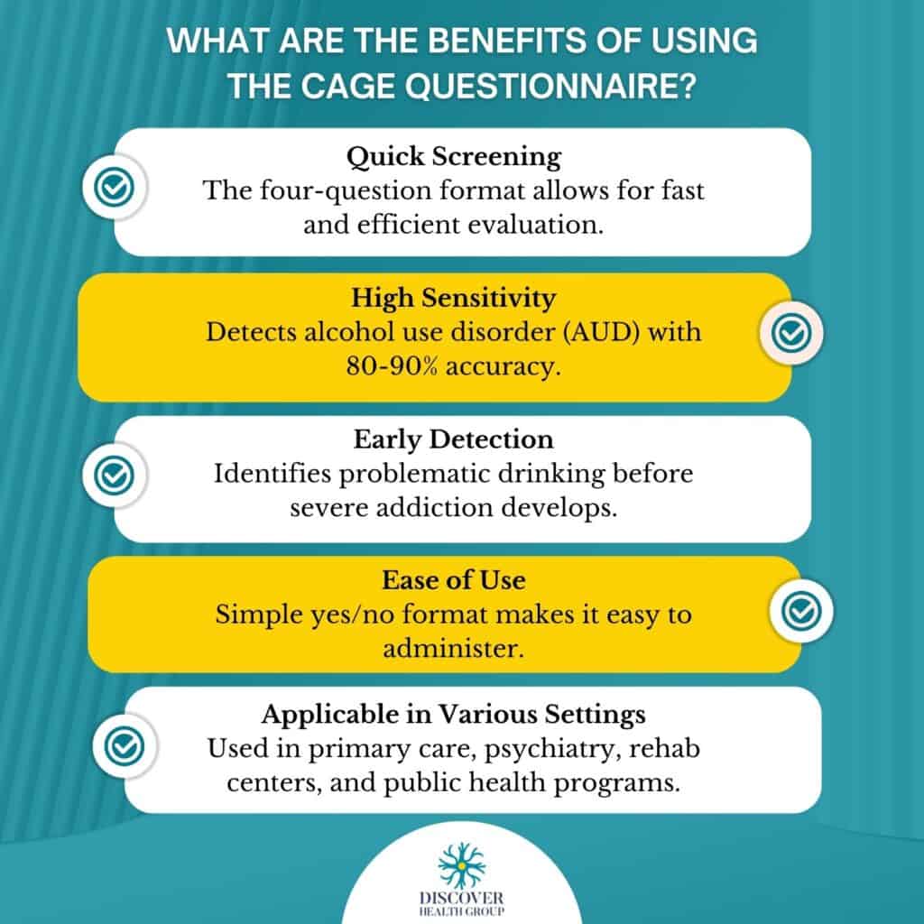 What is the CAGE Questionnaire? - Discover Health Group
