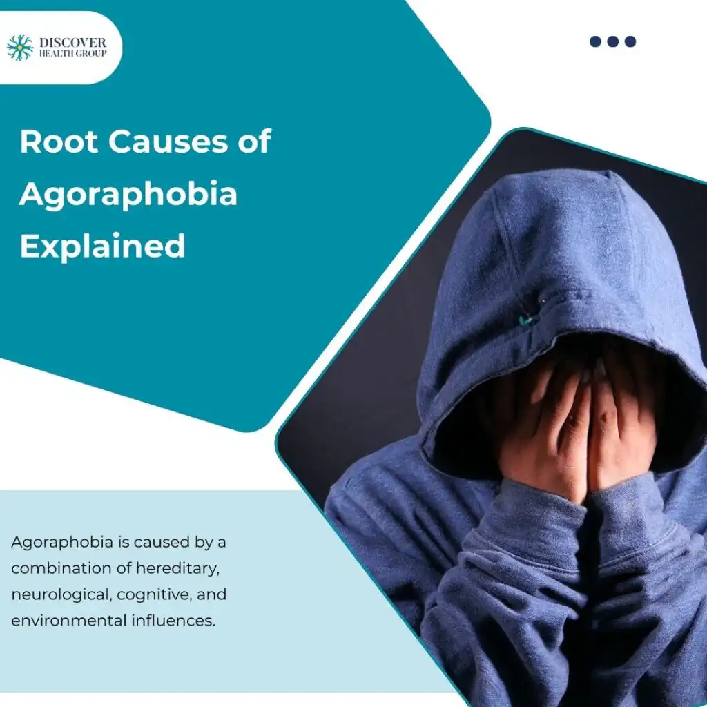 Do I Have Agoraphobia? - Discover Health Group