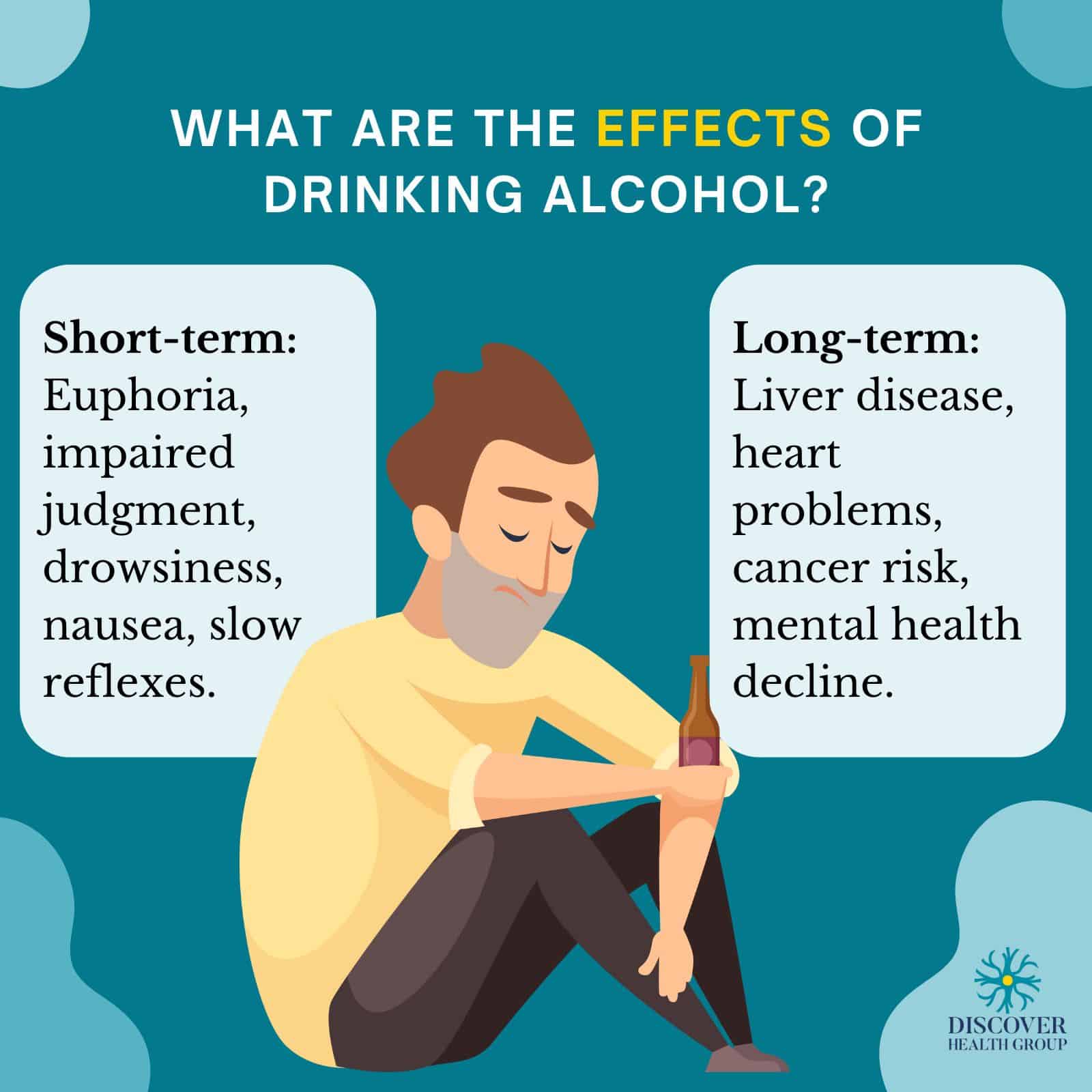 What Is Alcohol? History, Types, Effects, and Addiction - Discover ...