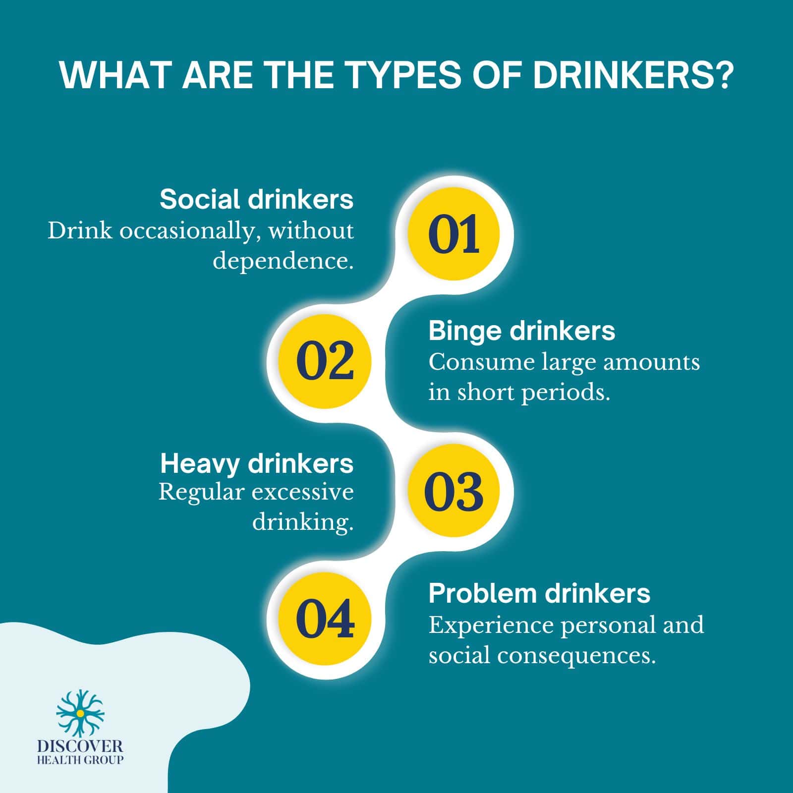 What Is Alcohol? History, Types, Effects, and Addiction - Discover ...