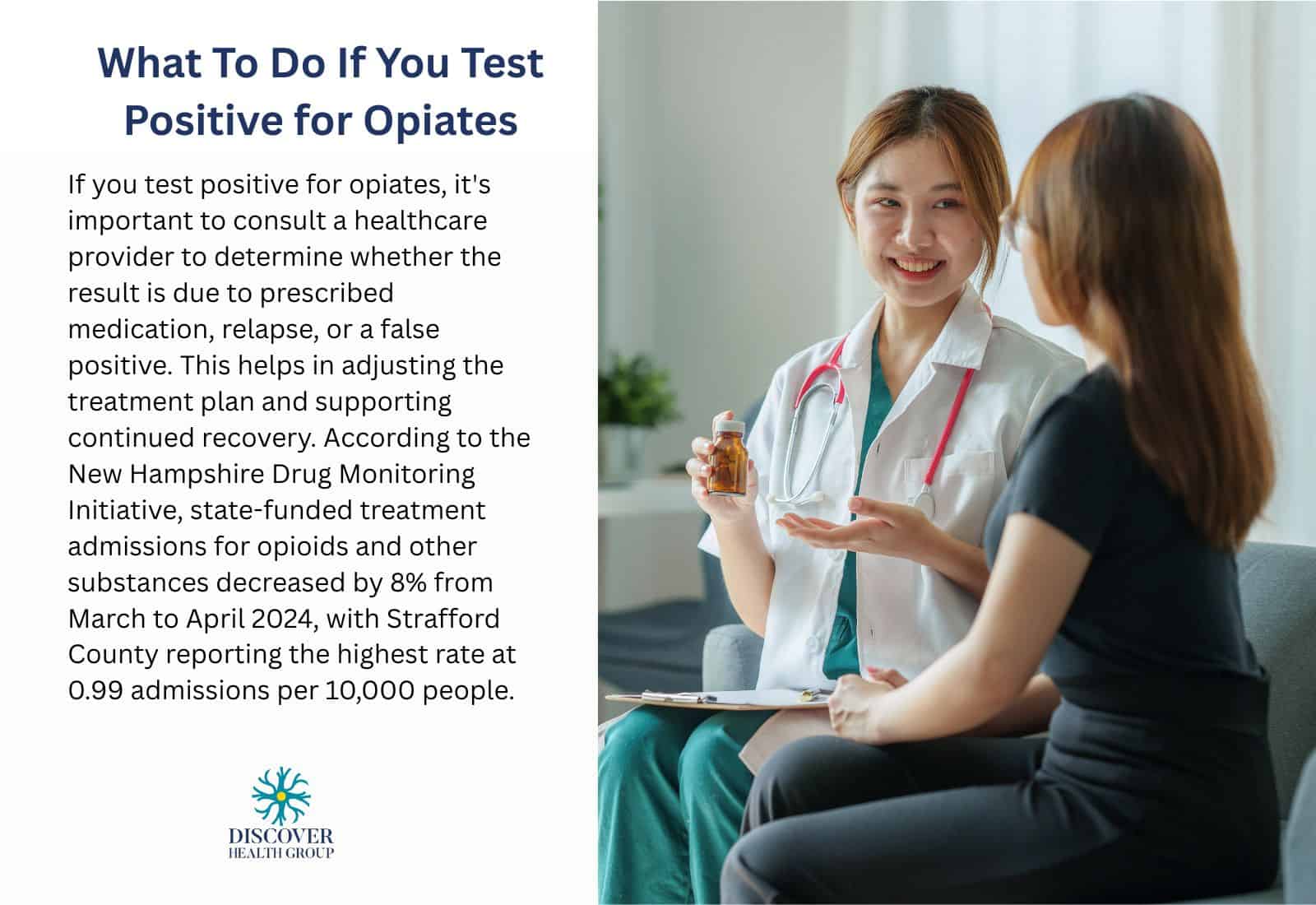 How Long Can Opiates Be Detected in Urine? - Discover Health Group