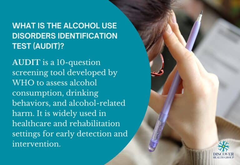 Alcohol Use Disorders Identification Test (AUDIT): Definition ...