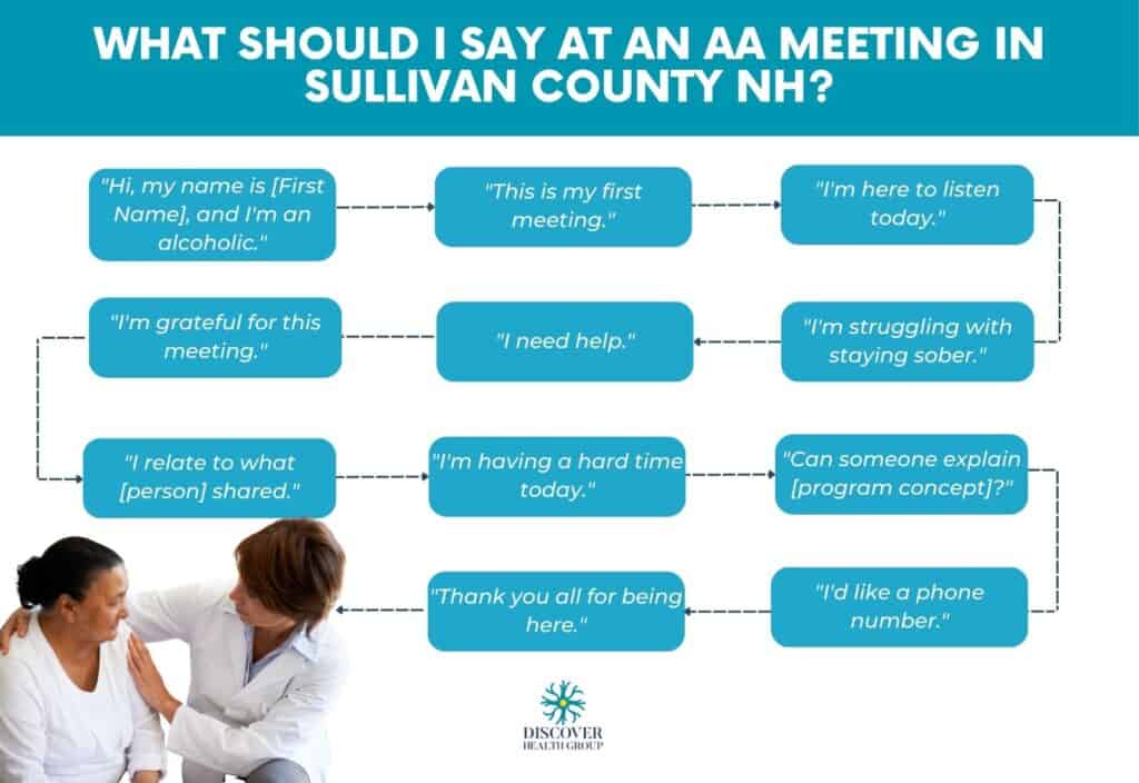 Top AA Meetings in Sullivan County, NH - Discover Health Group