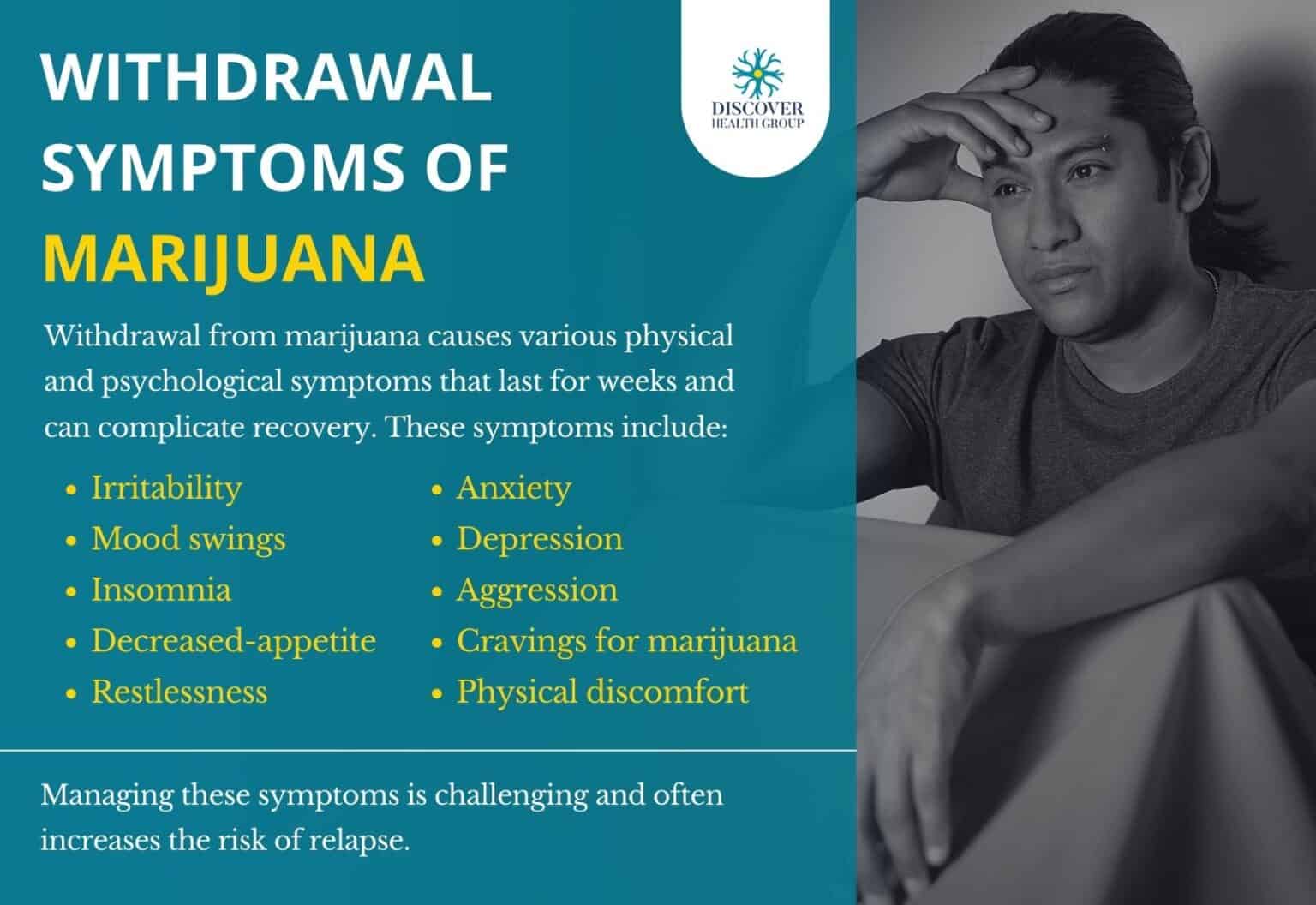 Marijuana Addiction: Signs, Causes, Treatment, and Prevention ...