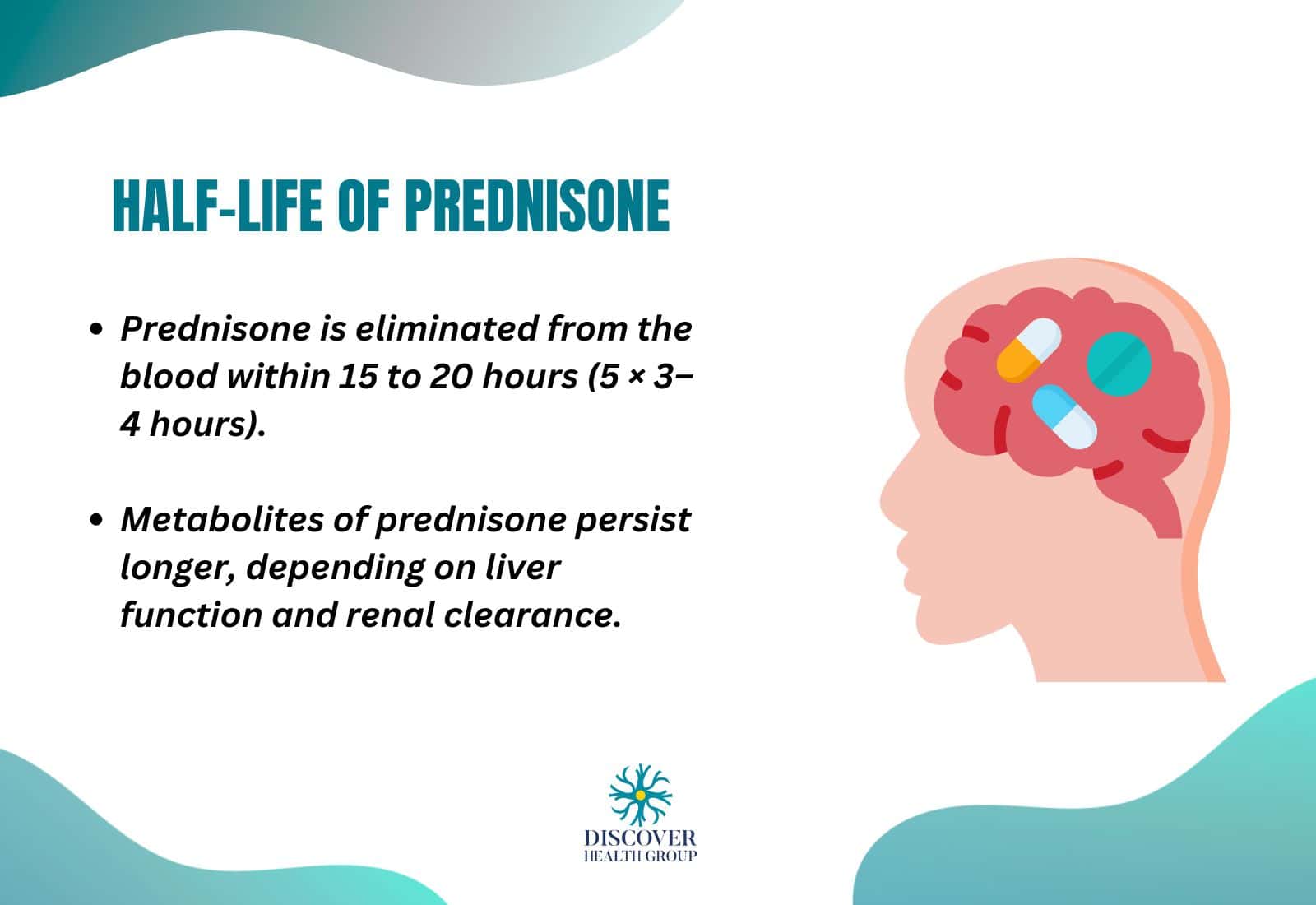 How Long Does Prednisone Stay in Your System - Discover Health Group