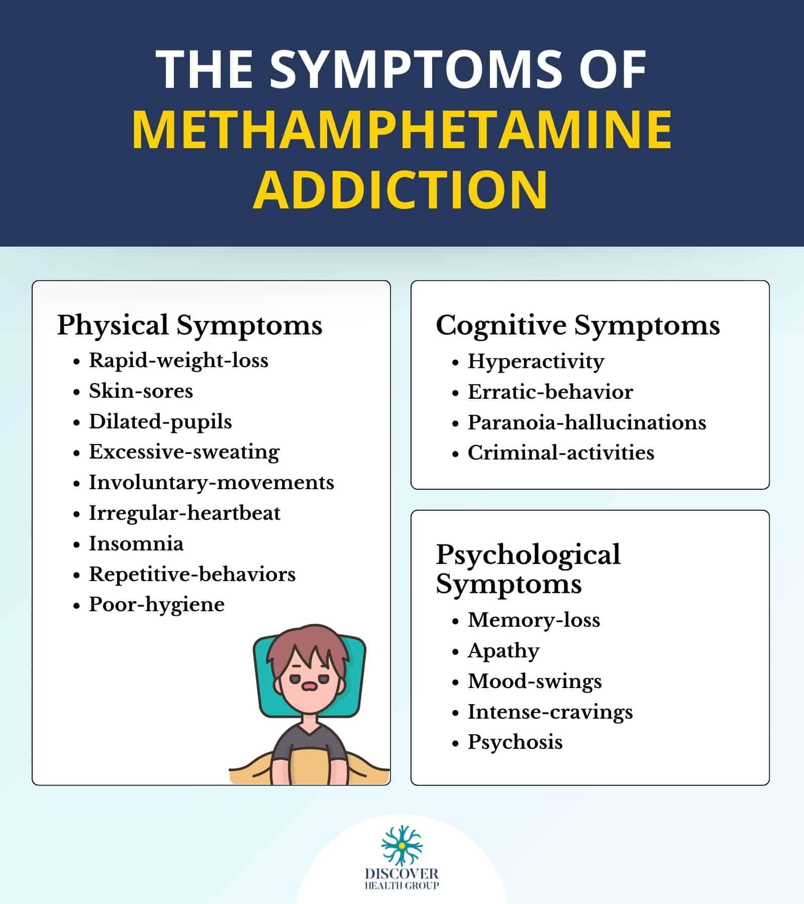 Ice/ Methamphetamine/ Meth Addiction: Symptoms, Causes, Complications ...