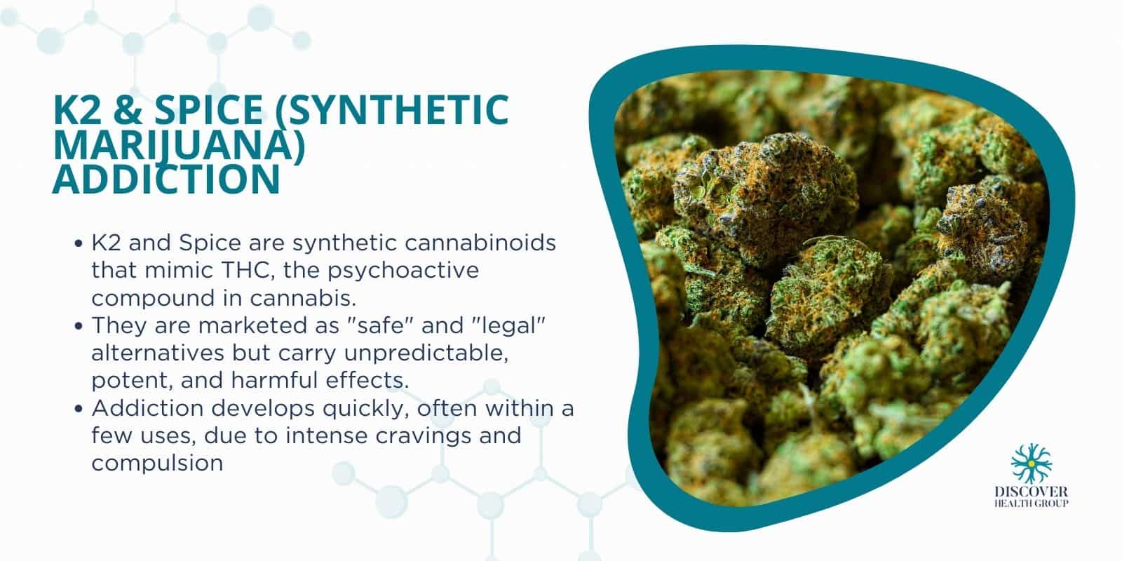 K2 & Spice [Synthetic Marijuana] Addiction